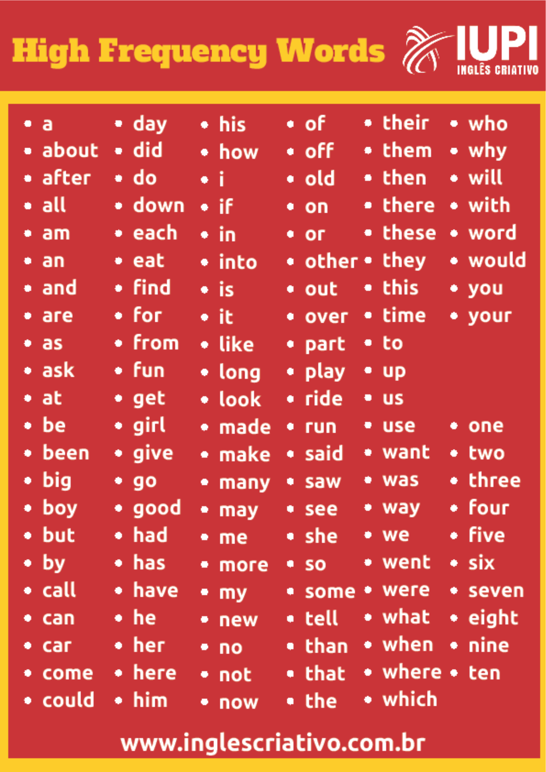 Palavras mais importantes do inglês