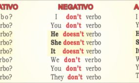 Simple present - Iupi Inglês Criativo
